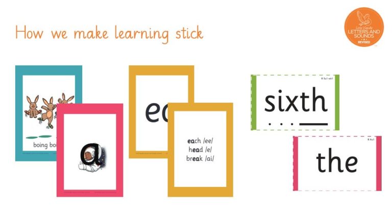 Little Wandle Phonics – Sacred Heart RC Primary School