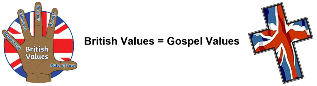 British Values – Sacred Heart RC Primary School